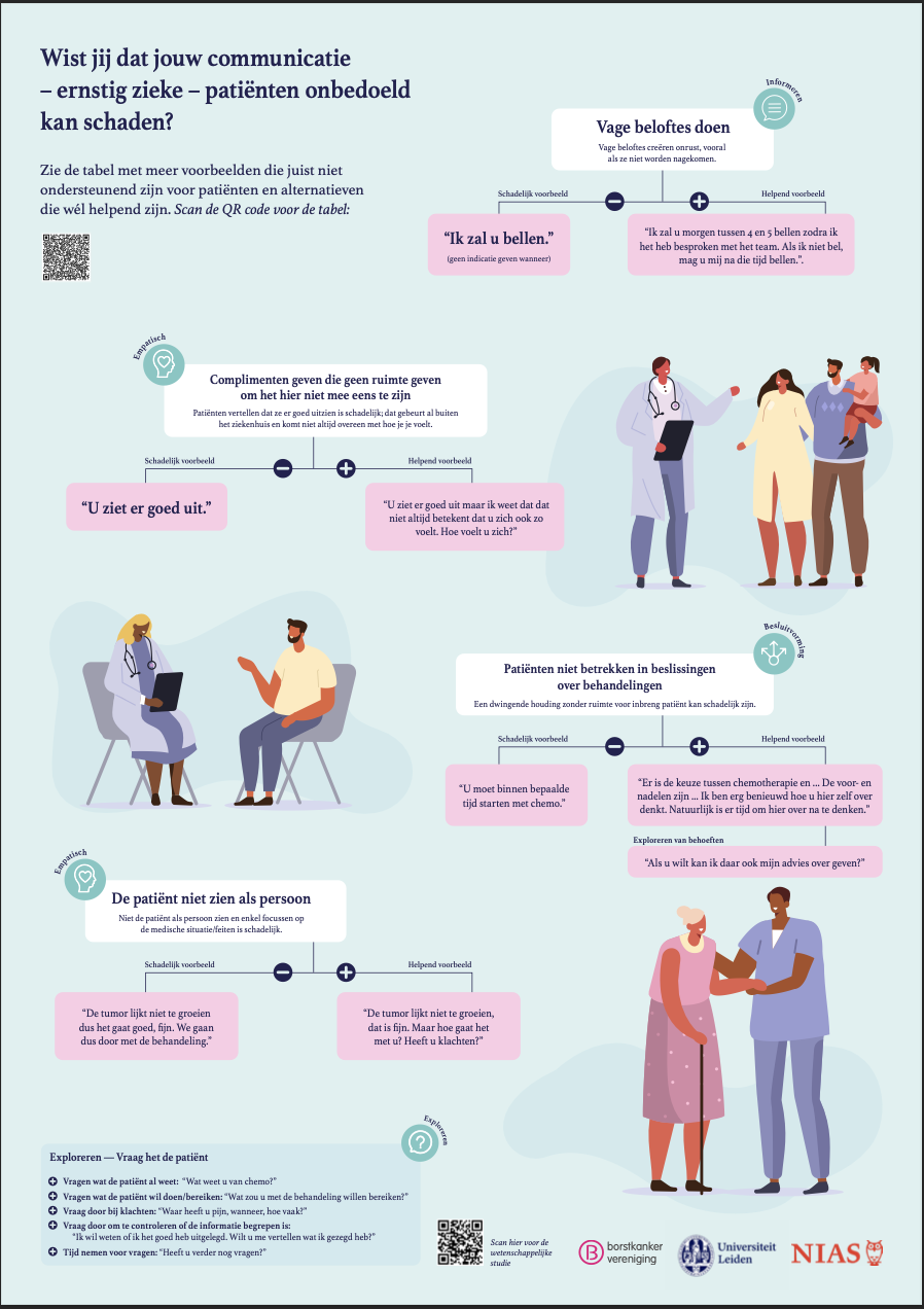 “Wat ziet u er goed uit mevrouw” - NVPO